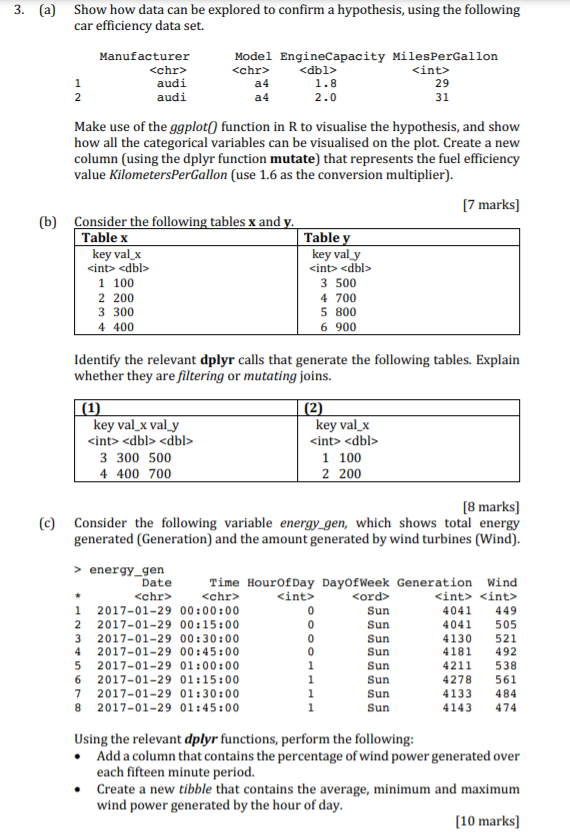 Solved 3. (a) Show how data can be explored to confirm a | Chegg.com
