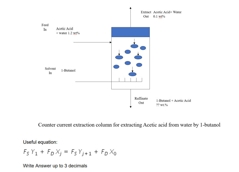 Solved In a spinning band counter current extraction process | Chegg.com