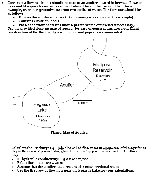 Solved 1. Construct a flow net from a simplified map of an | Chegg.com