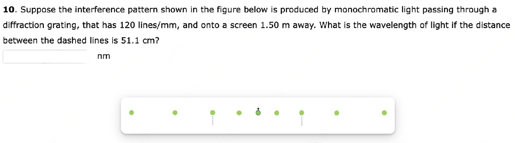 Solved Suppose the interference pattern shown in the figure | Chegg.com