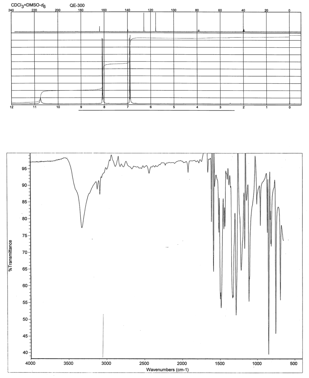 Solved Fully interpret your IR, 1H NMR, ﻿and 13C NMR | Chegg.com