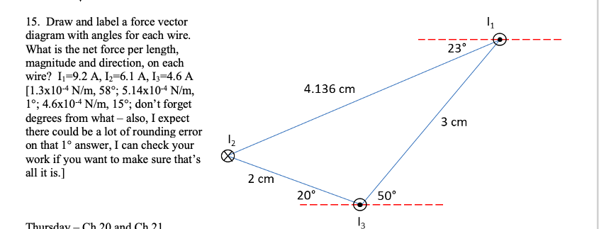 Solved 23° 4.136 cm 15. Draw and label a force vector | Chegg.com