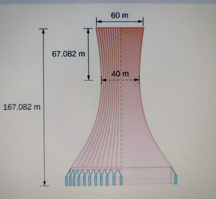 Solved A design for a cooling tower project is shown in the | Chegg.com