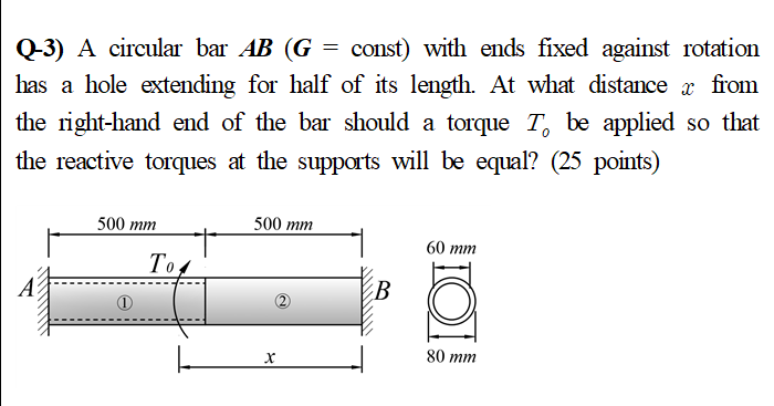 Solved Q-3) A circular bar AB ( G= const) with ends fixed | Chegg.com