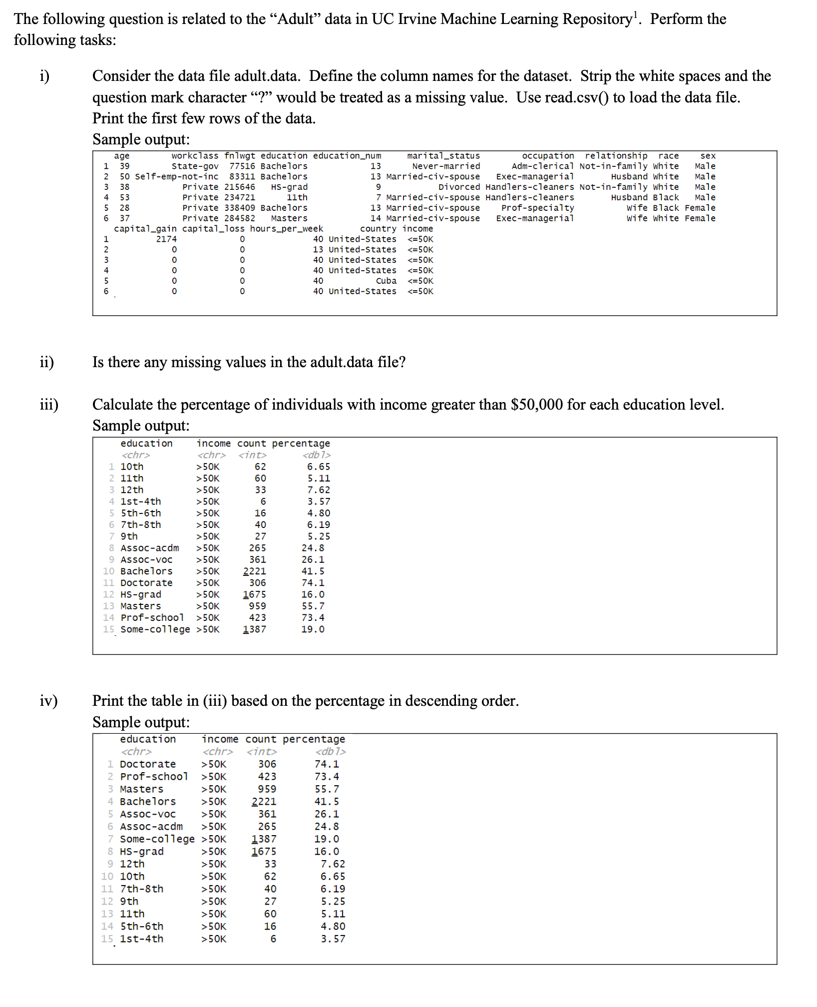 The following question is related to the "Adult" data | Chegg.com