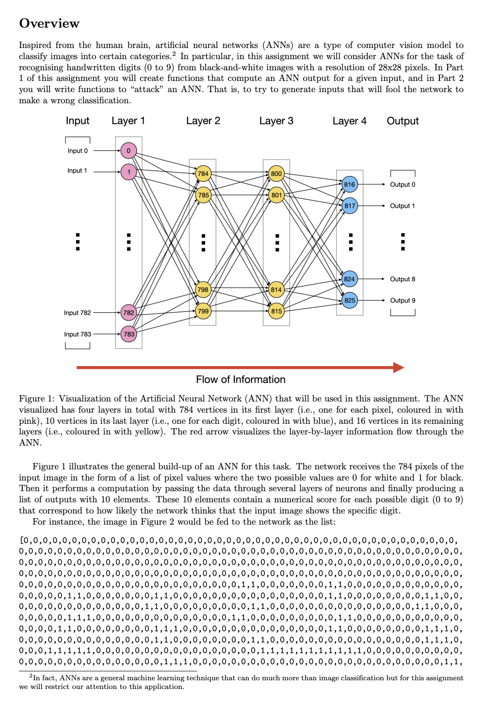 Overview Inspired from the human brain, artificial | Chegg.com