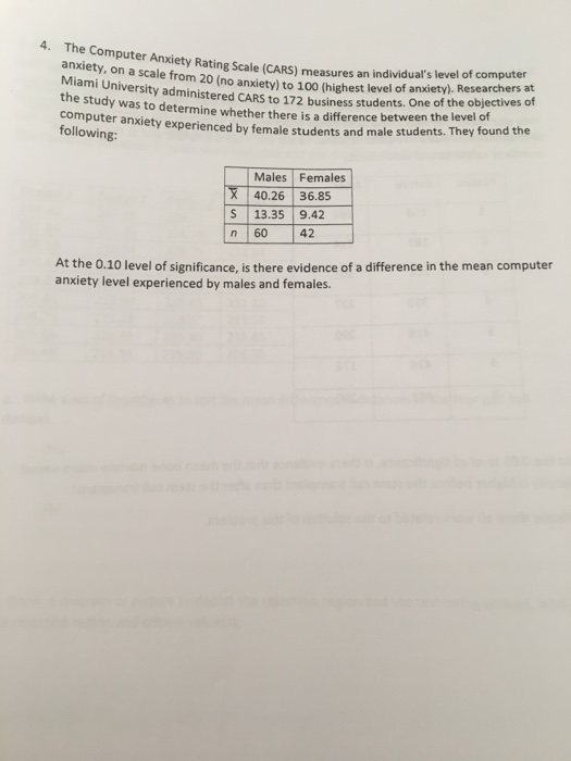 Solved 4. The Computer Anxiety Rating Scale (CARS) me | Chegg.com