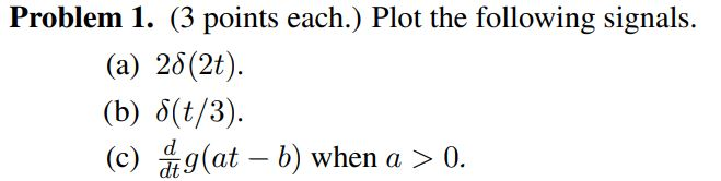 Solved Problem 1. (3 points each.) Plot the following | Chegg.com