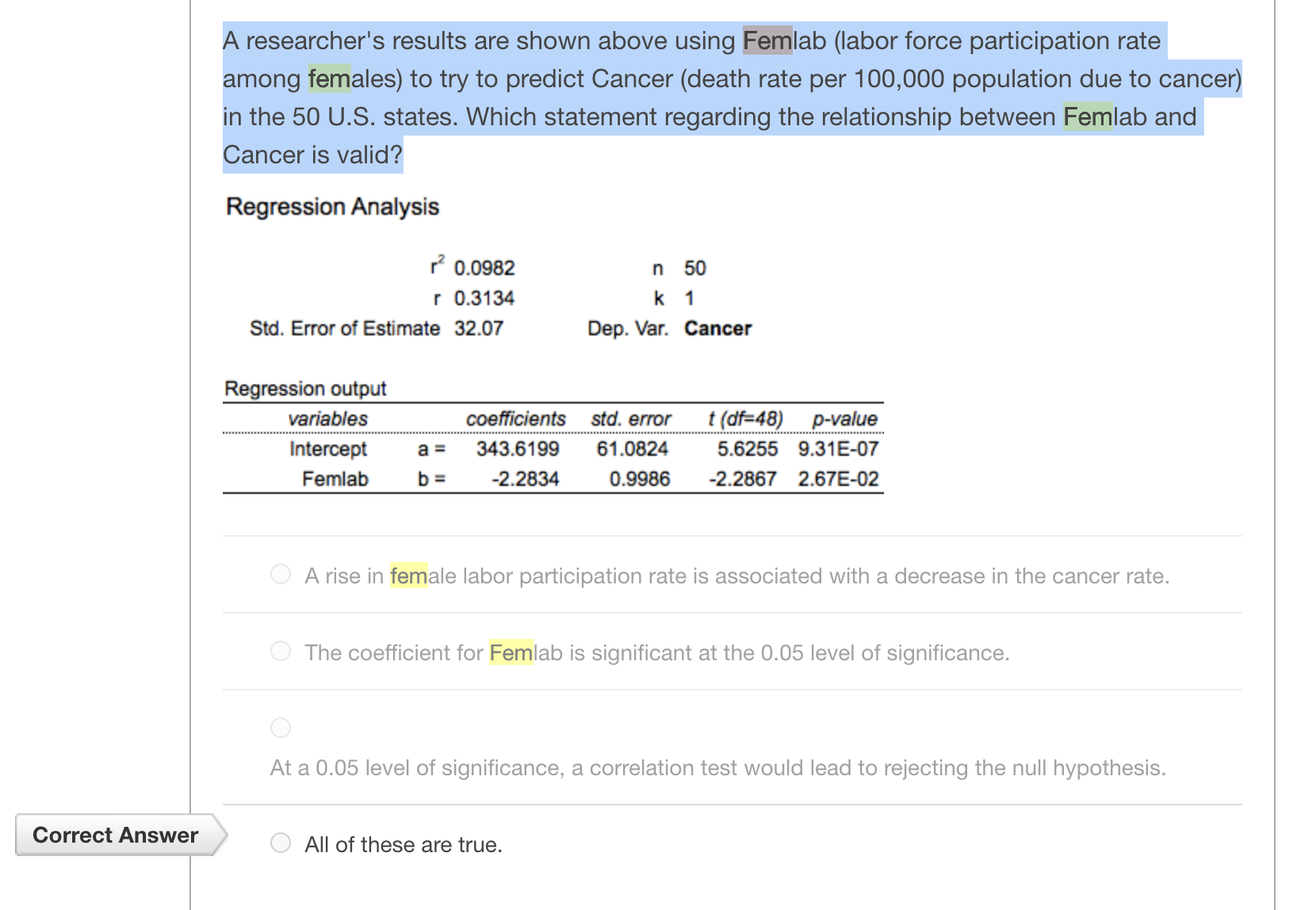 Solved A researcher's results are shown above using Femlab | Chegg.com