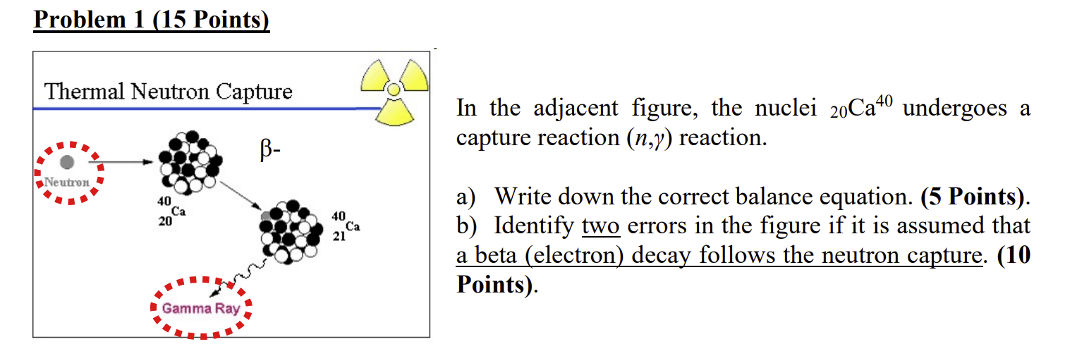 Solved Problem 1 (15 Points) In the adjacent figure, the | Chegg.com