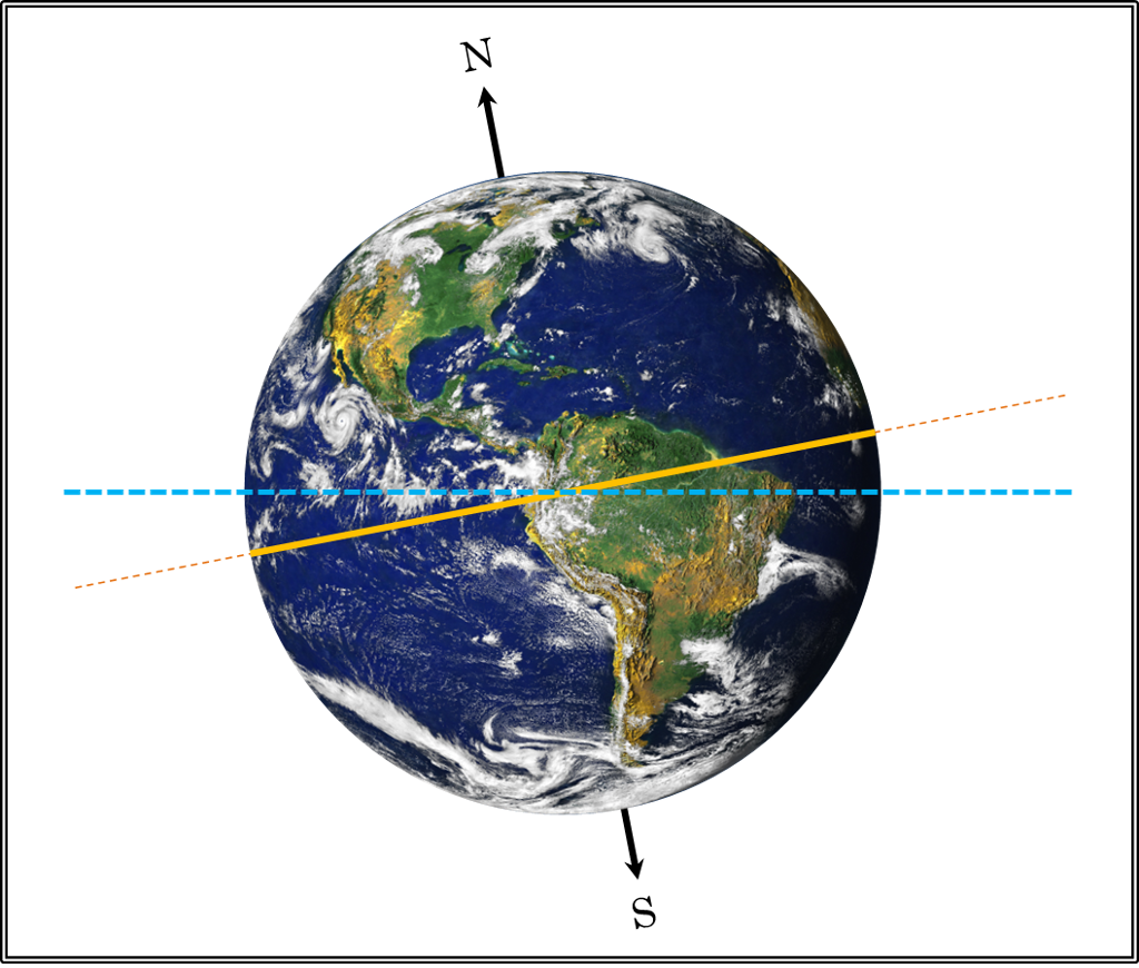The diagram below shows the planet Earth, along with | Chegg.com