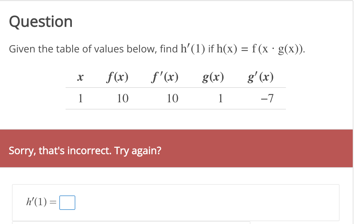 Solved Given the table of values below, find h′(1) if | Chegg.com
