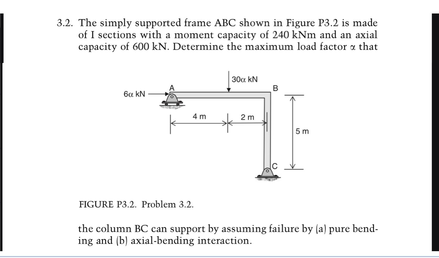 Solved 3.2. ﻿The simply supported frame ABC shown in Figure | Chegg.com