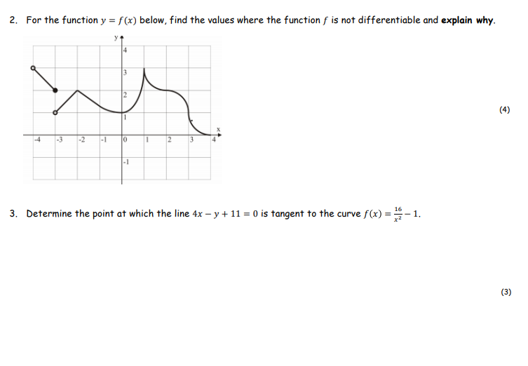 Solved For the function y=f(x) ﻿below, find the values where | Chegg.com