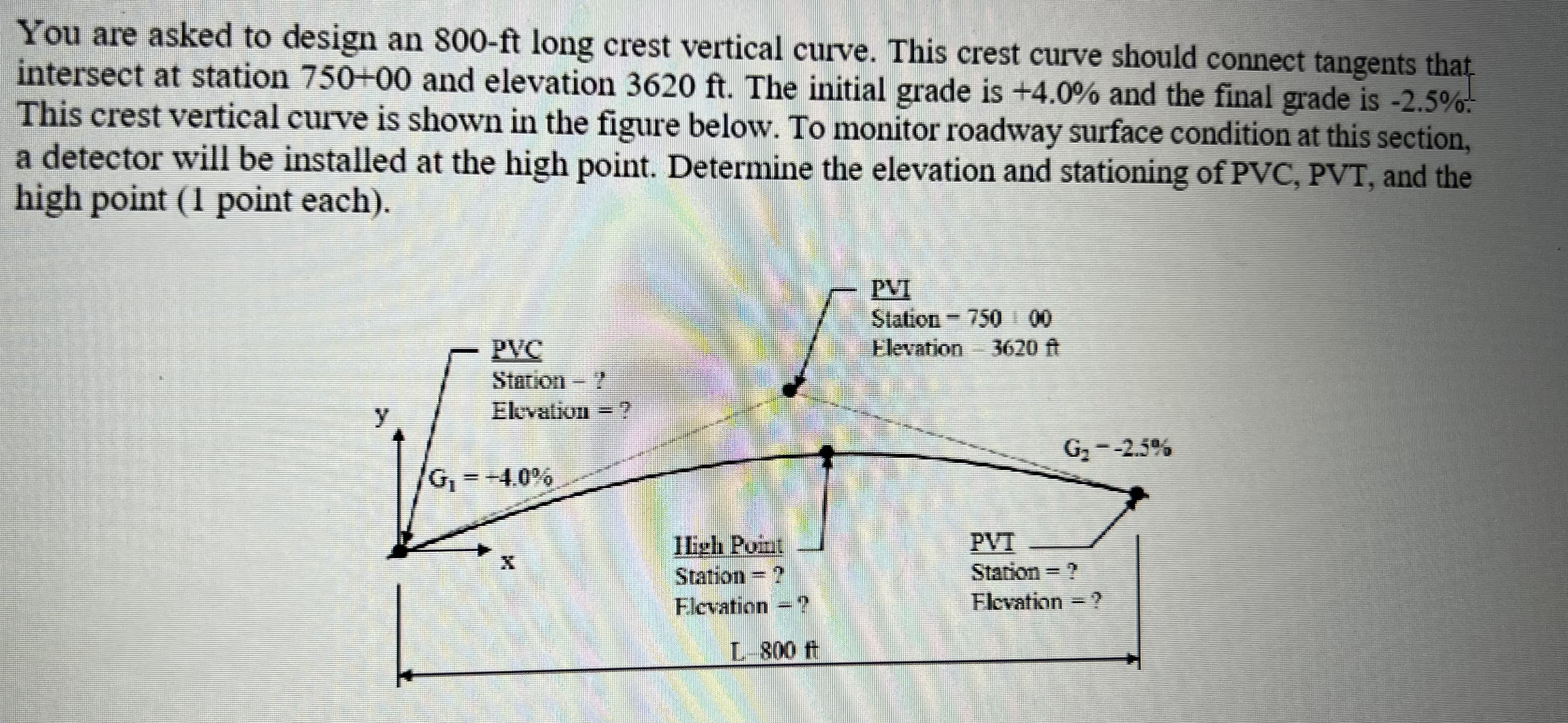 Solved You are asked to design an 800 -ft long crest | Chegg.com