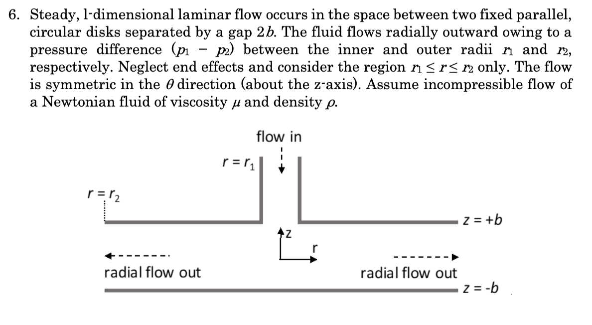 Solved 6. Steady, l-dimensional laminar flow occurs in the | Chegg.com