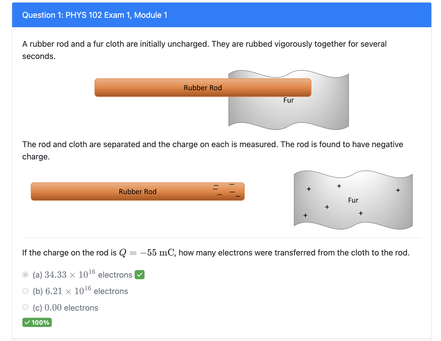 Solved Question 1: PHYS 102 ﻿Exam 1, ﻿Module 1A rubber rod | Chegg.com