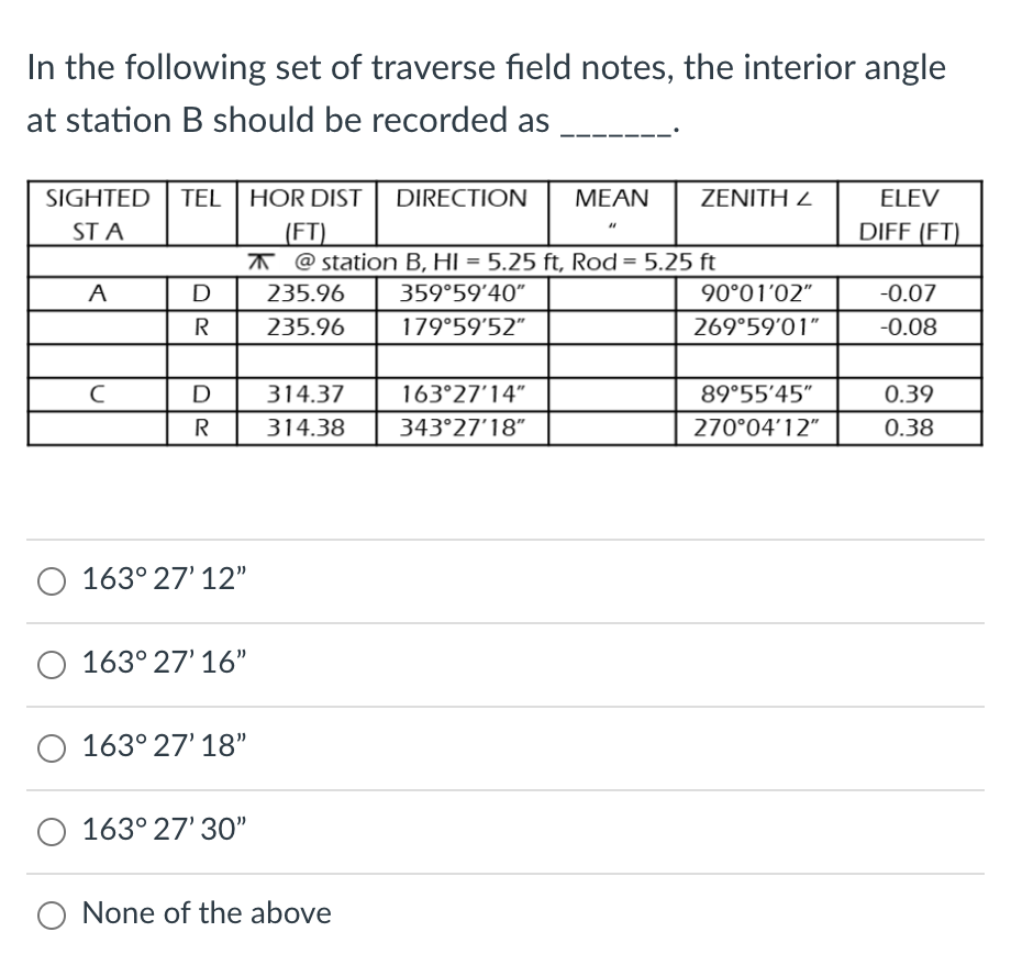 Solved In the following set of traverse field notes, the | Chegg.com