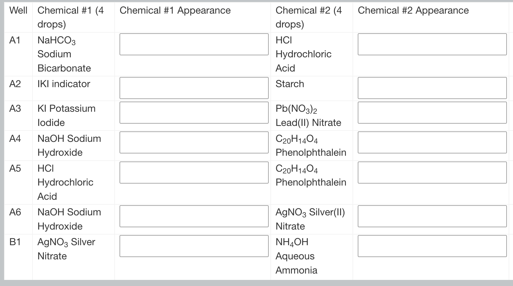 The data Table contains nine double displacement | Chegg.com