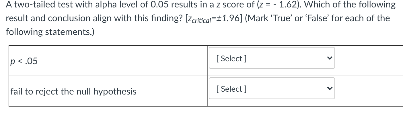 Solved A two-tailed test with alpha level of 0.05 results in | Chegg.com