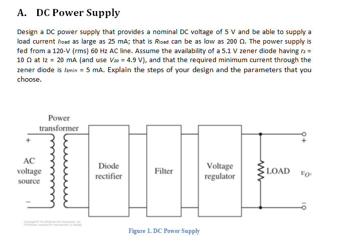 Solved A. DC Power Supply Design a DC power supply that | Chegg.com