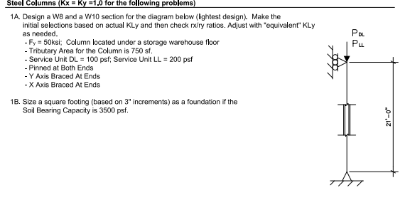 Solved Steel Columns ( Kx=Ky=1.0 for the following problems) | Chegg.com