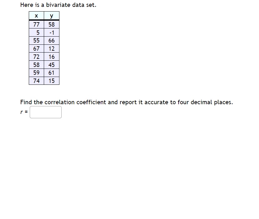 Solved Here is a bivariate data set. Find the correlation | Chegg.com