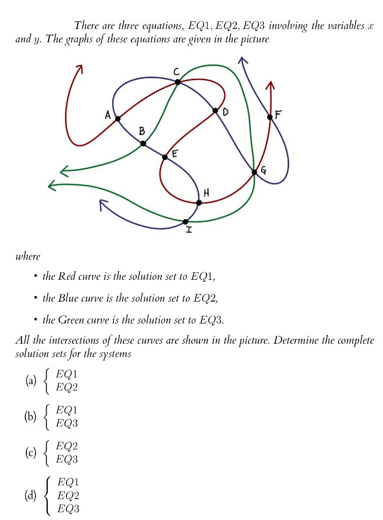 Solved There are three equations, EQ1,EQ2,EQ3 involving the | Chegg.com