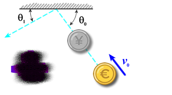Solved A Euro coin slides along a frictionless surface at an | Chegg.com