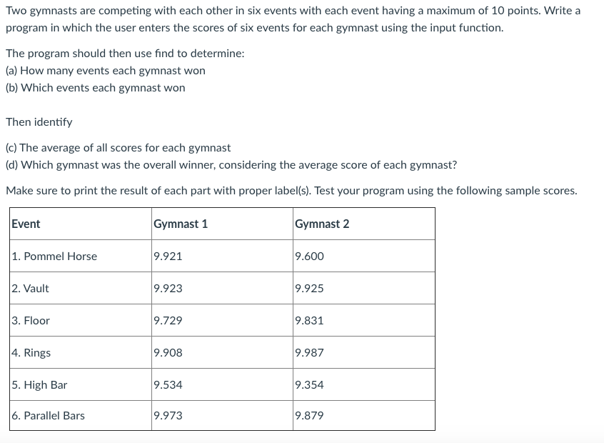 Solved Two gymnasts are competing with each other in six | Chegg.com