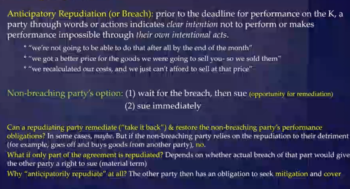 Solved Anticipatory Repudiation (or Breach): prior to the | Chegg.com
