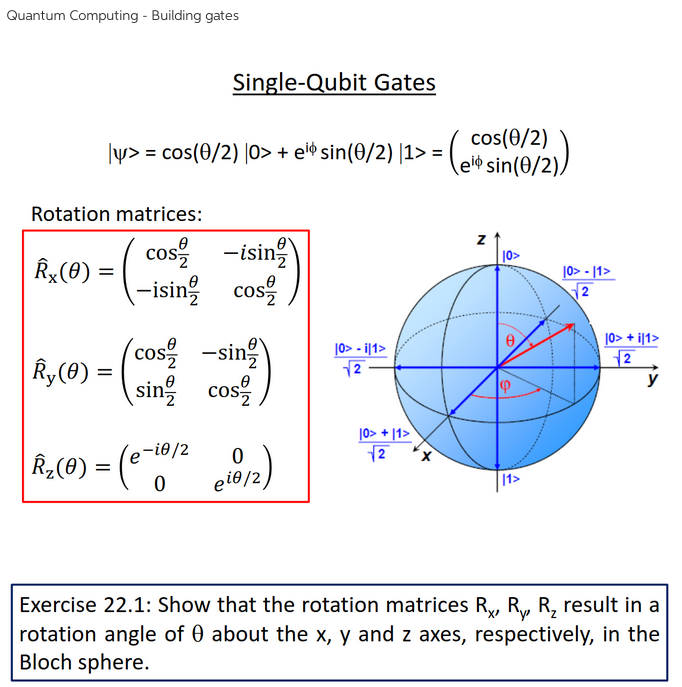 Solved Quantum Computing - Building gates Single-Qubit Gates | Chegg.com