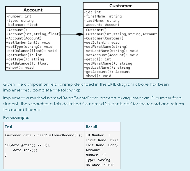 Customer Account - id: int - number: int - firstName: | Chegg.com
