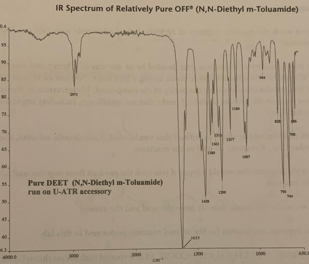 Solved How will we distinguish between m-toloic acid IR and | Chegg.com