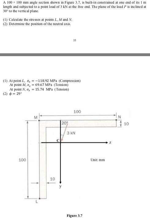 A 100 x 100 mm angle section shown in Figure 3.7, is | Chegg.com