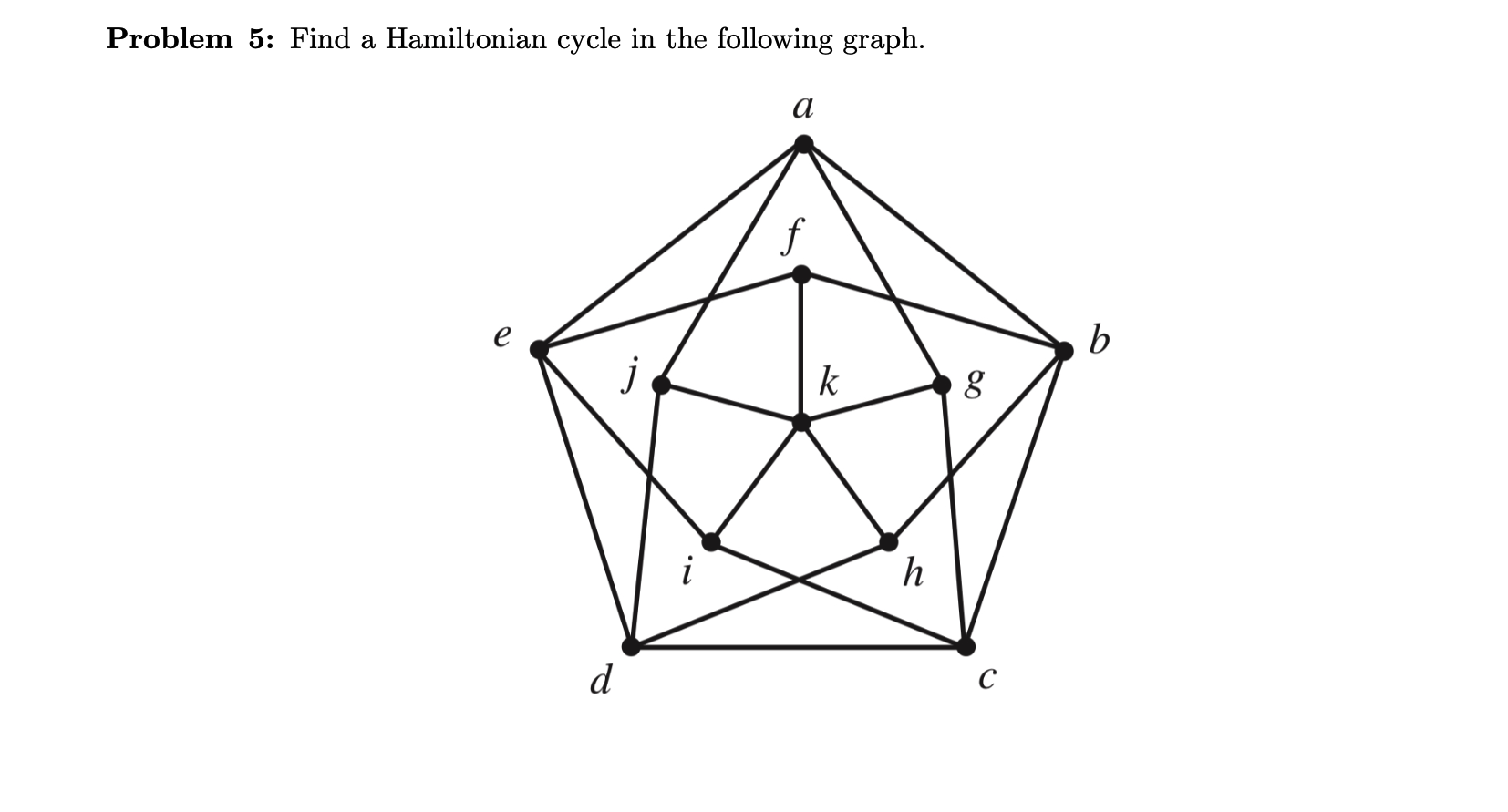 Problem 5: Find a Hamiltonian cycle in the following | Chegg.com