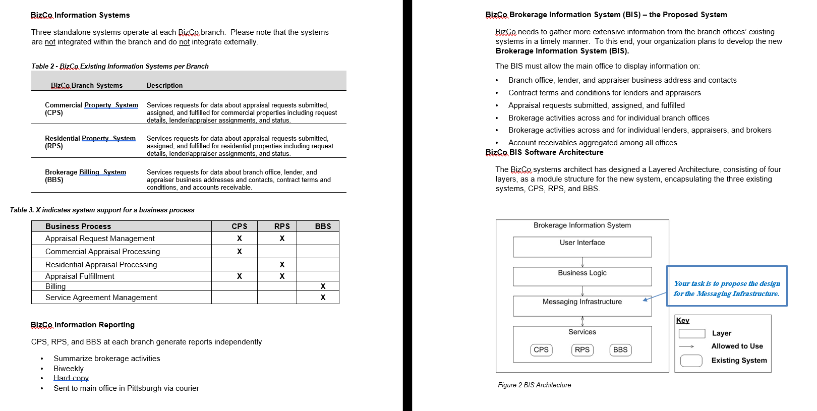 Solved Designing with Patterns Synopsis: In this exercise, | Chegg.com