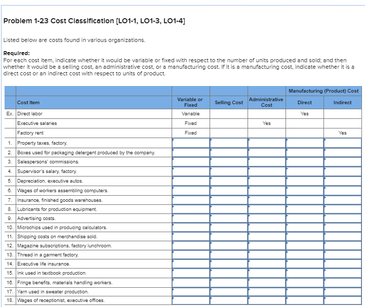 Solved Problem 1-23 Cost Classification [LO1-1, LO1-3, | Chegg.com