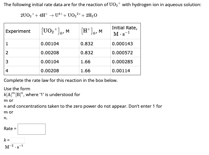 Solved The following initial rate data are for the reaction | Chegg.com