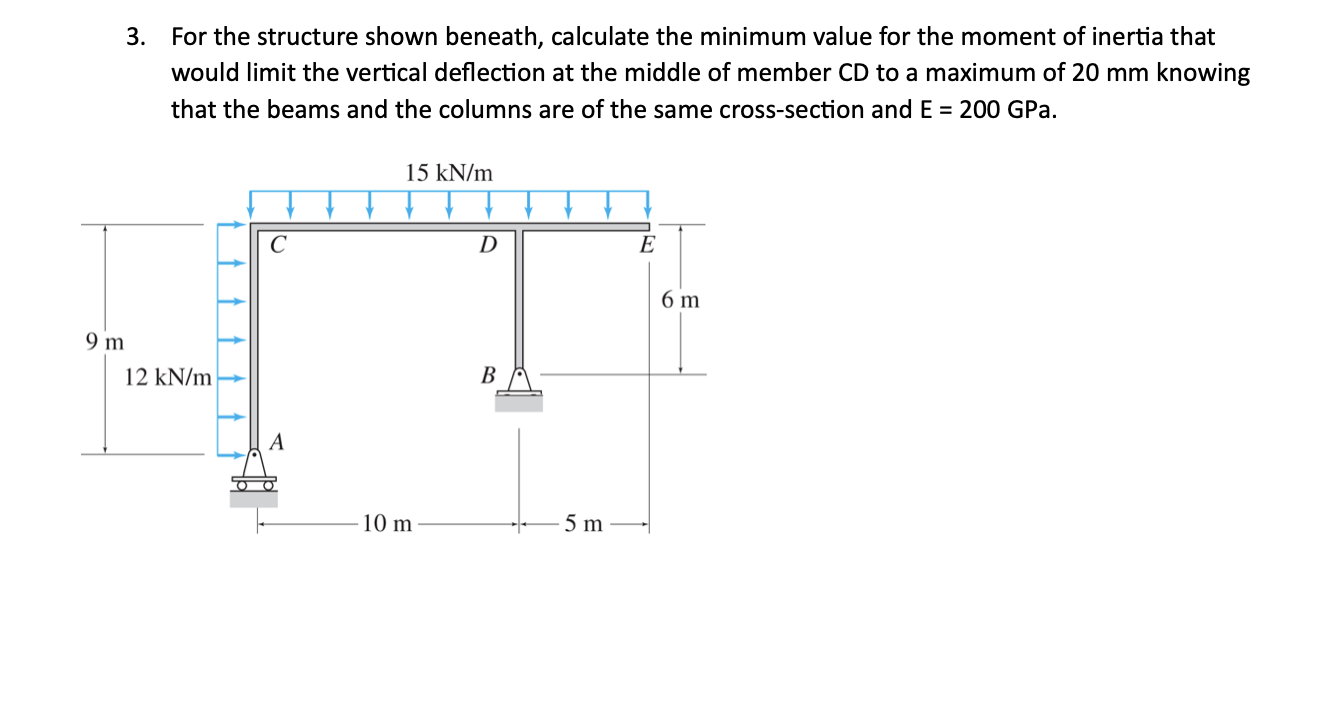 Solved 3. For the structure shown beneath, calculate the | Chegg.com