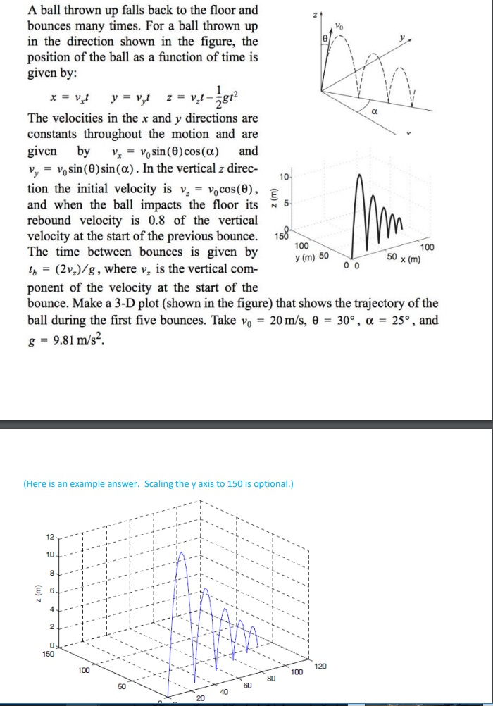 Solved A ball thrown up falls back to the floor and bounces | Chegg.com