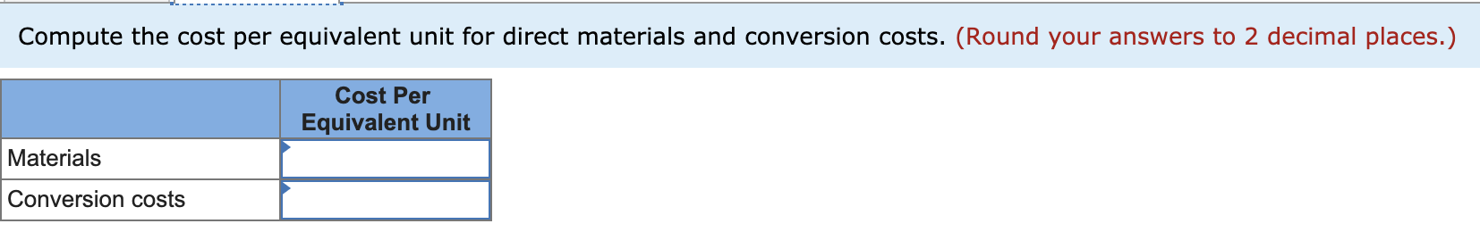 Solved Required: a. Compute the equivalent units for | Chegg.com