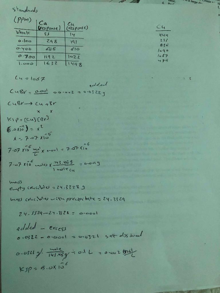 please I need help with lab report: calculations and | Chegg.com