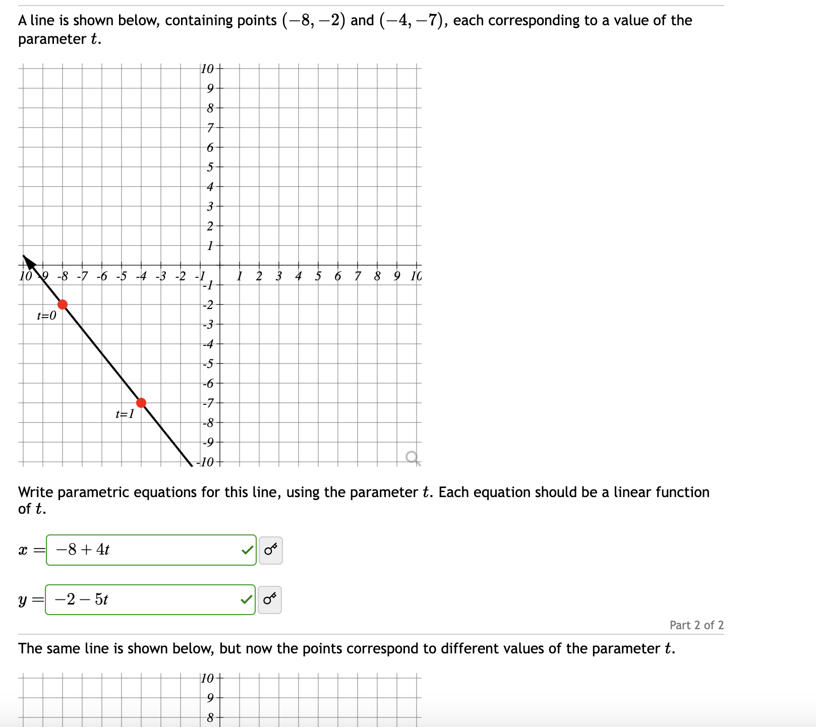 Solved A line is shown below, containing points (−8,−2) and | Chegg.com