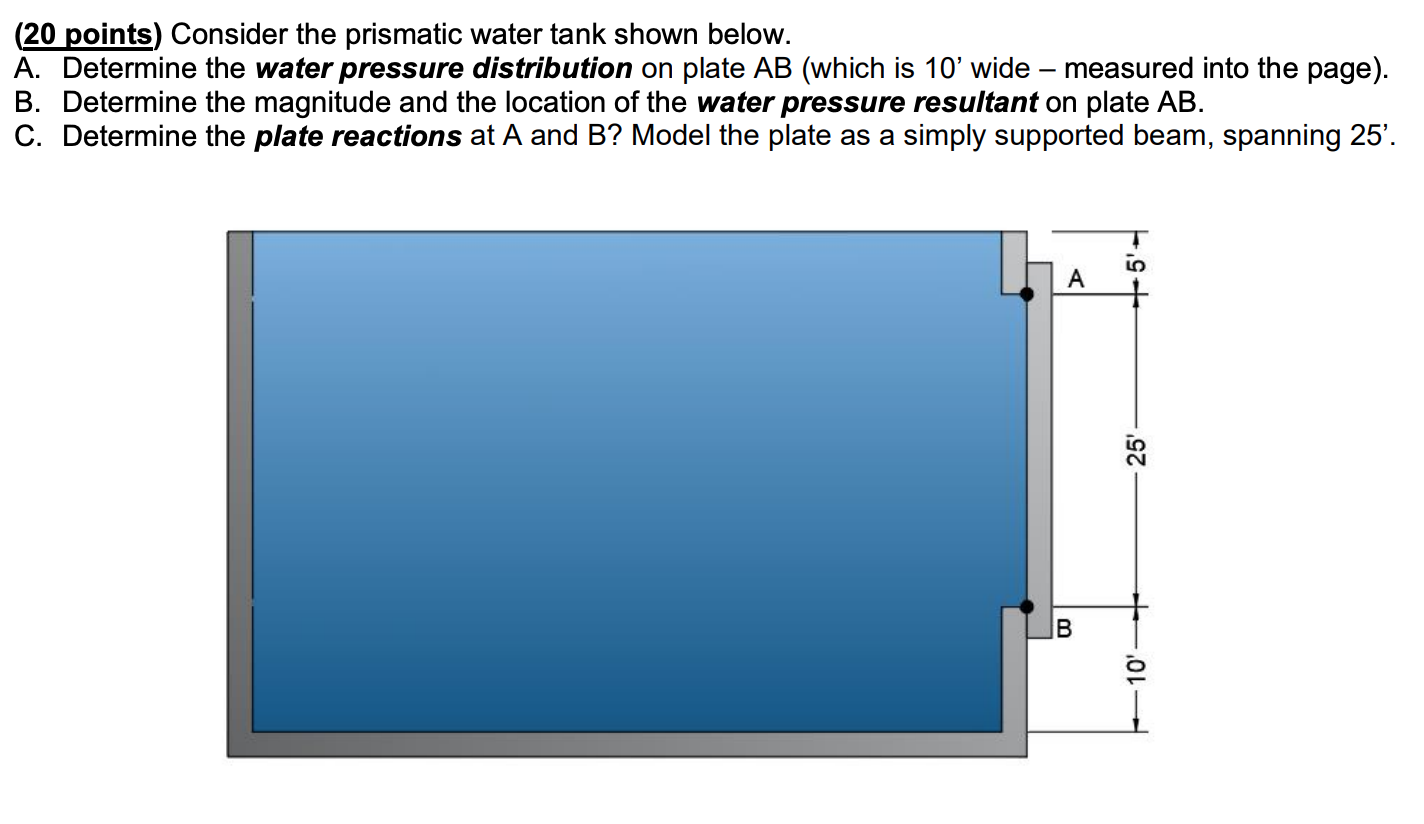 Solved (20 points) Consider the prismatic water tank shown | Chegg.com