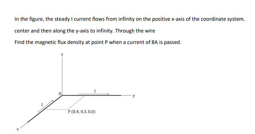 Solved In the figure, the steady I current flows from | Chegg.com