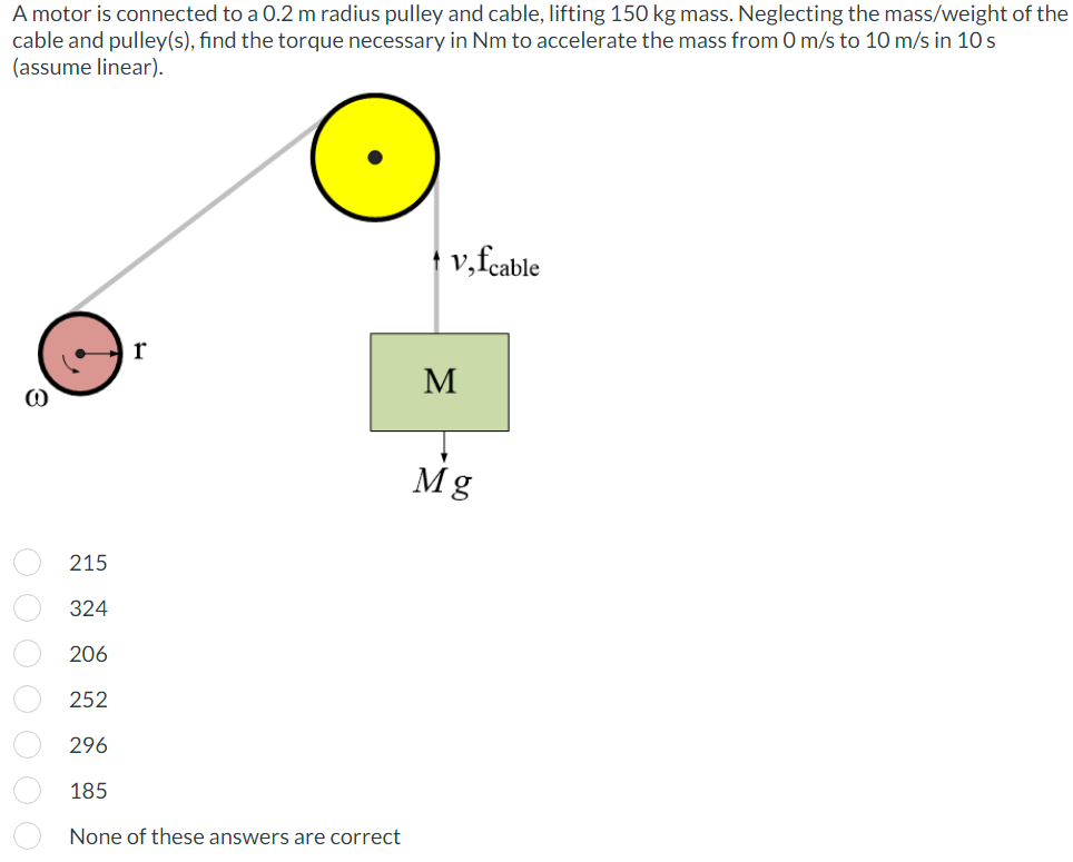 solved-a-motor-is-connected-to-a-0-2-m-radius-pulley-and-chegg