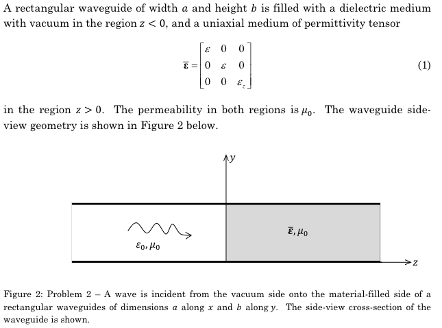 Solved A rectangular waveguide of width a and height b is | Chegg.com