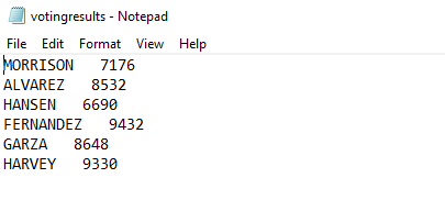Lab 17: Parallel Arrays Due: 11/17/21 In this lab you | Chegg.com