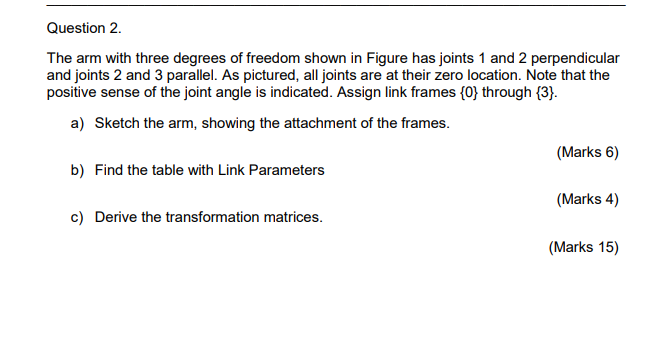 Solved Question 2. The arm with three degrees of freedom | Chegg.com